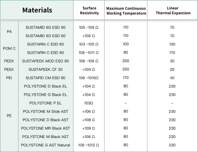 The Perils of Ignoring Electrostatic Discharge (ESD) in Your Products ...