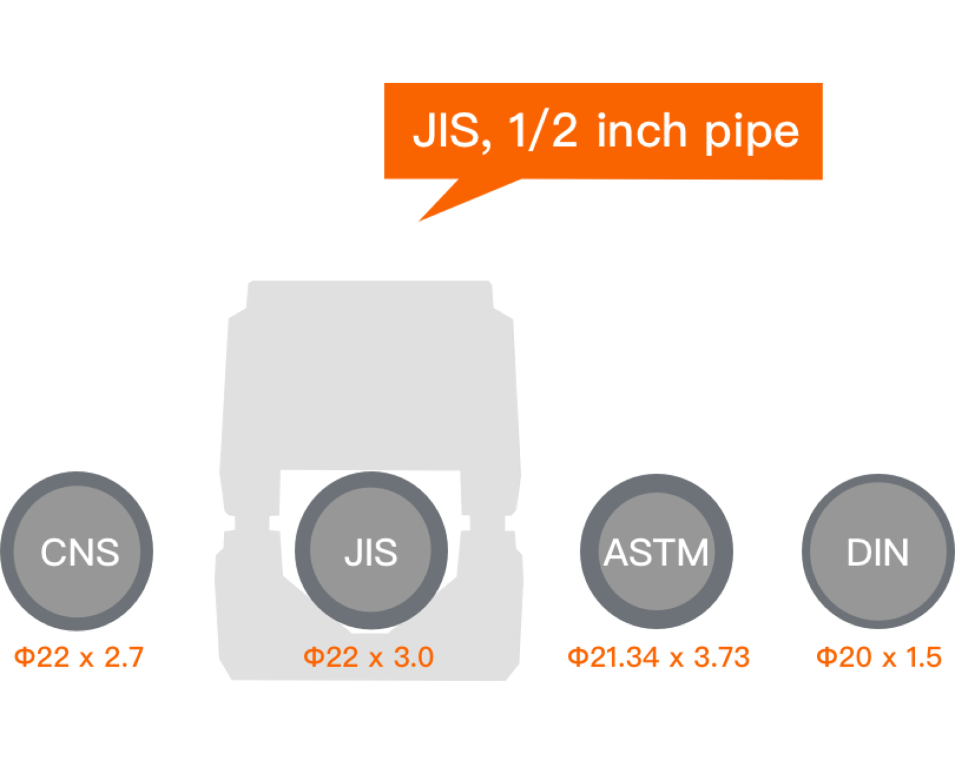 FU-ES EchoSense Clamp on Ultrasonic Flow Meter - Lorric
