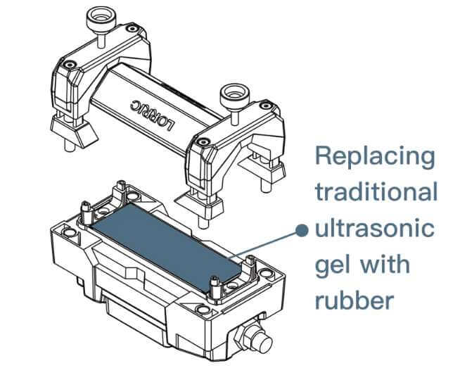 FU-ES EchoSense Clamp on Ultrasonic Flow Meter - Lorric