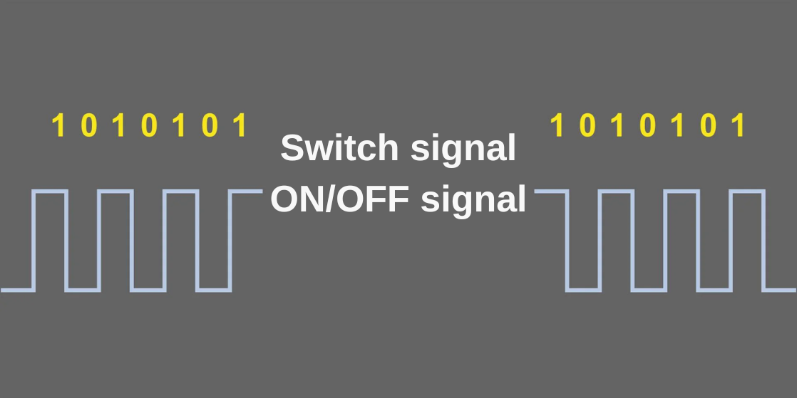 Common Switch Communication Interfaces in Flow Meters - Lorric