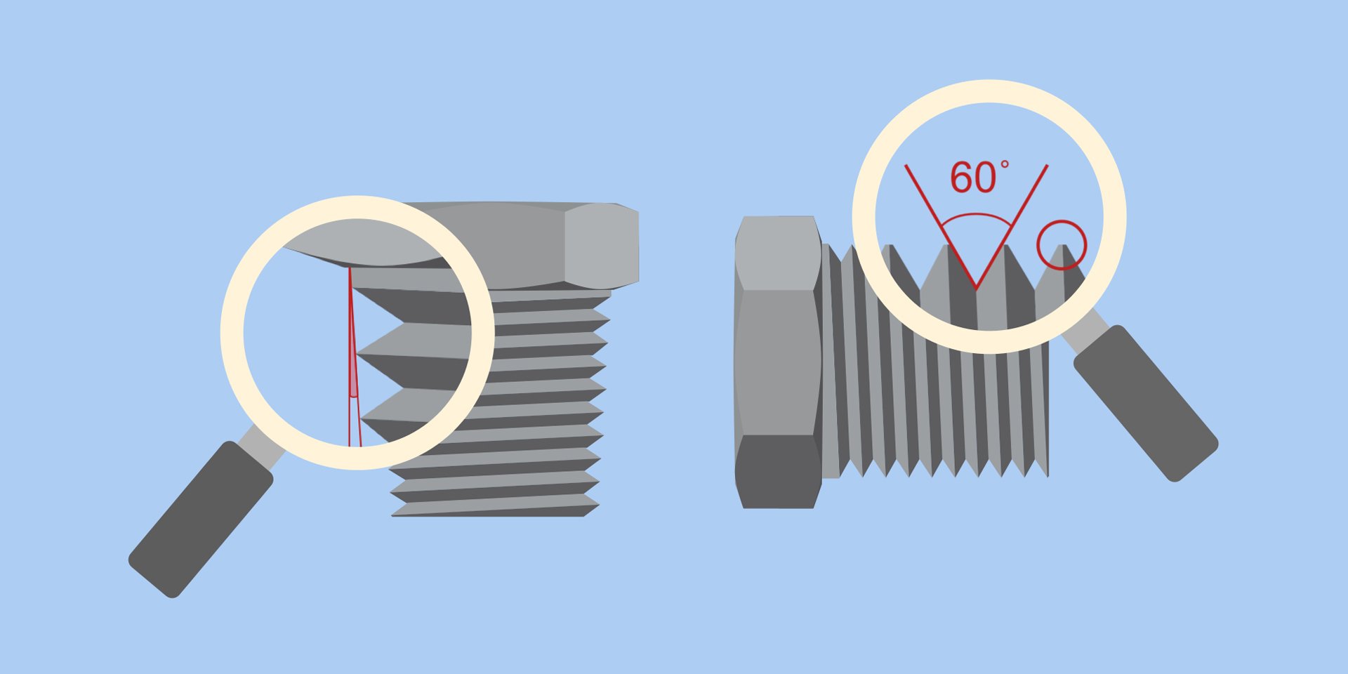 Tapered Vs Parallel Threads Npt Vs Bspt A Guide To Common Thread